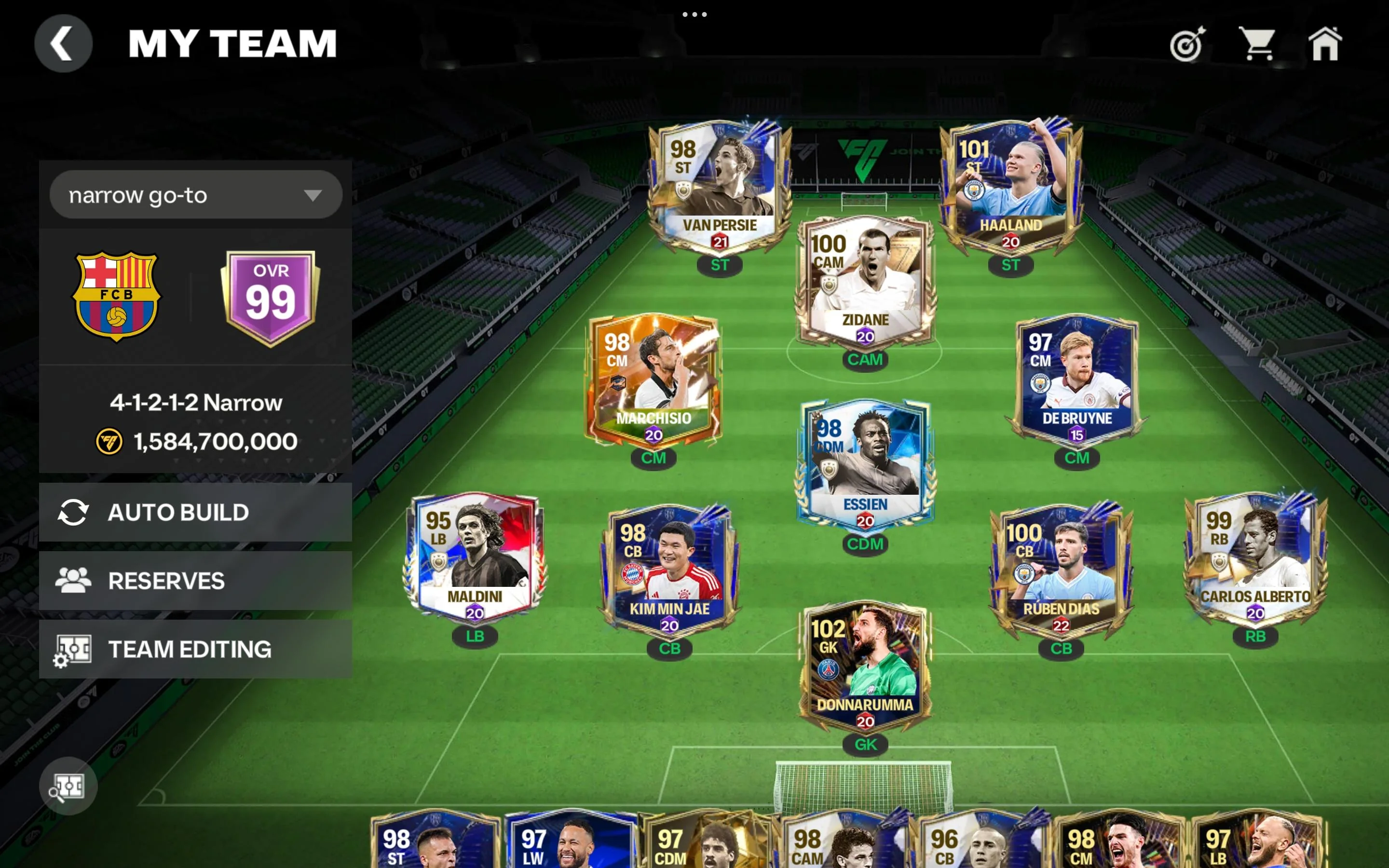 Best FC 25 Formations & Tactics Codes for Winning