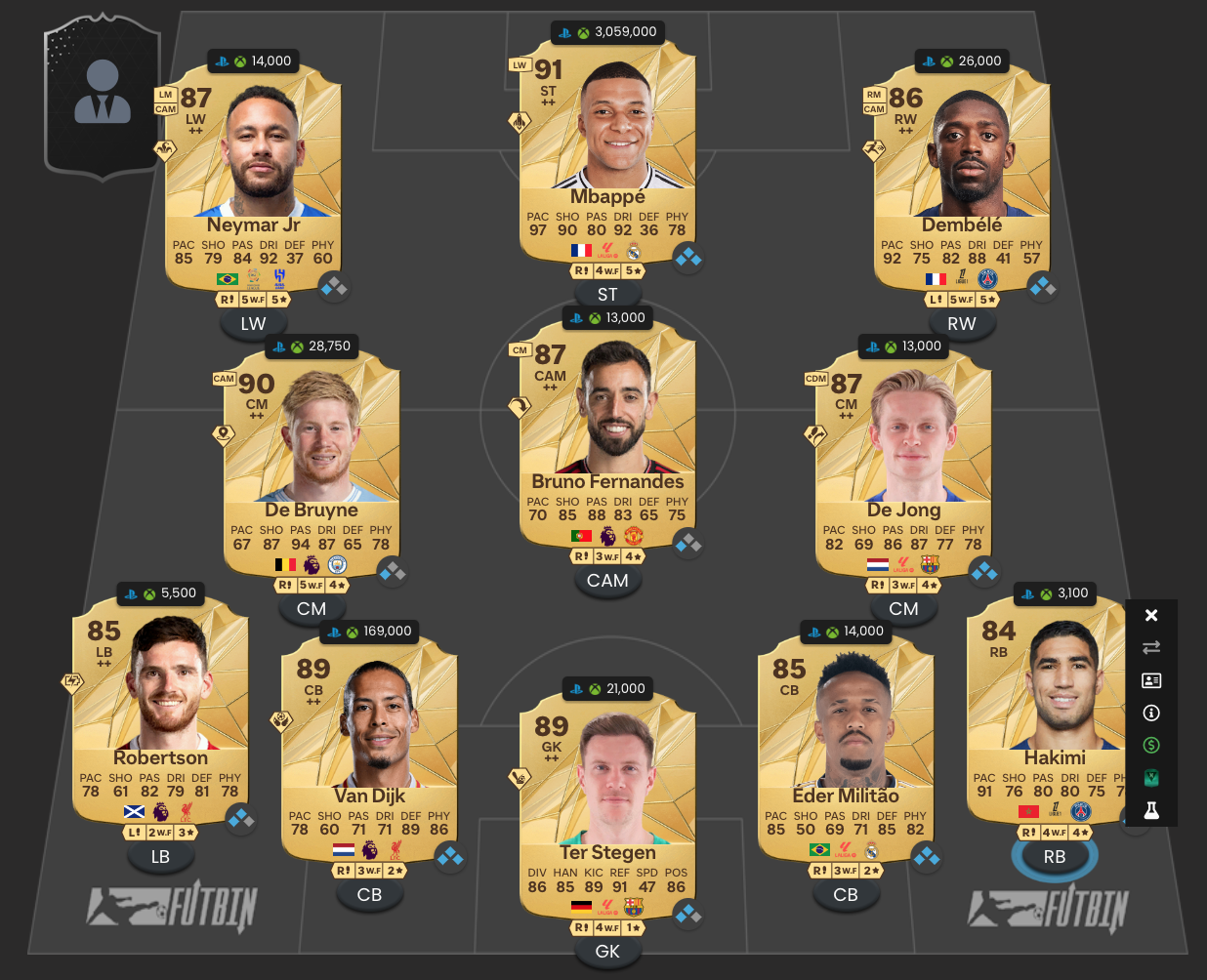 Best EA FC 25 Career Mode Formations & Tactics to Dominate