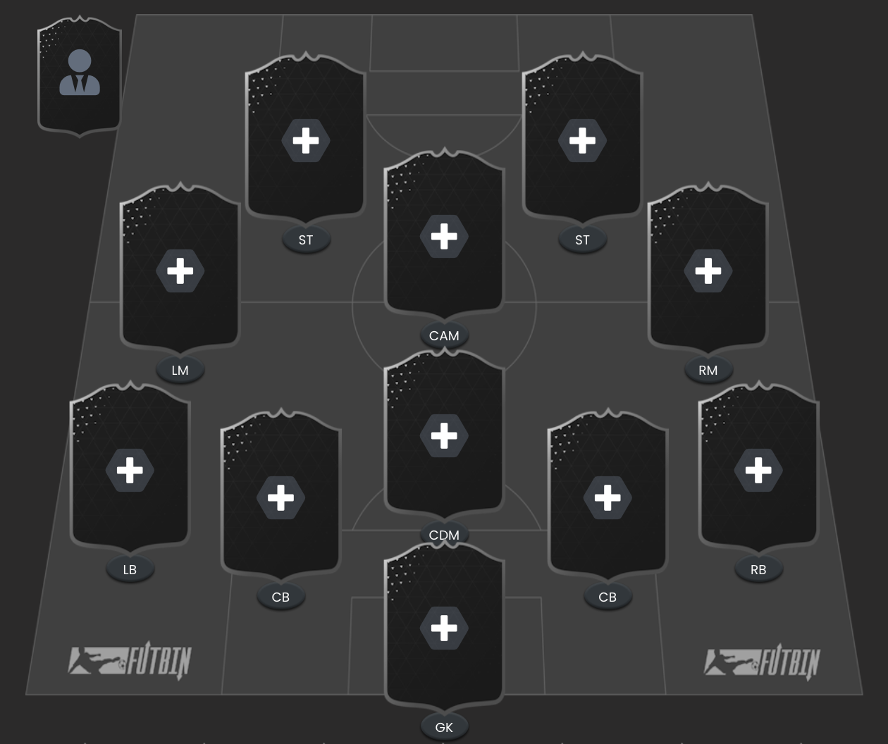 Best EA FC 25 Career Mode Formations & Tactics to Dominate