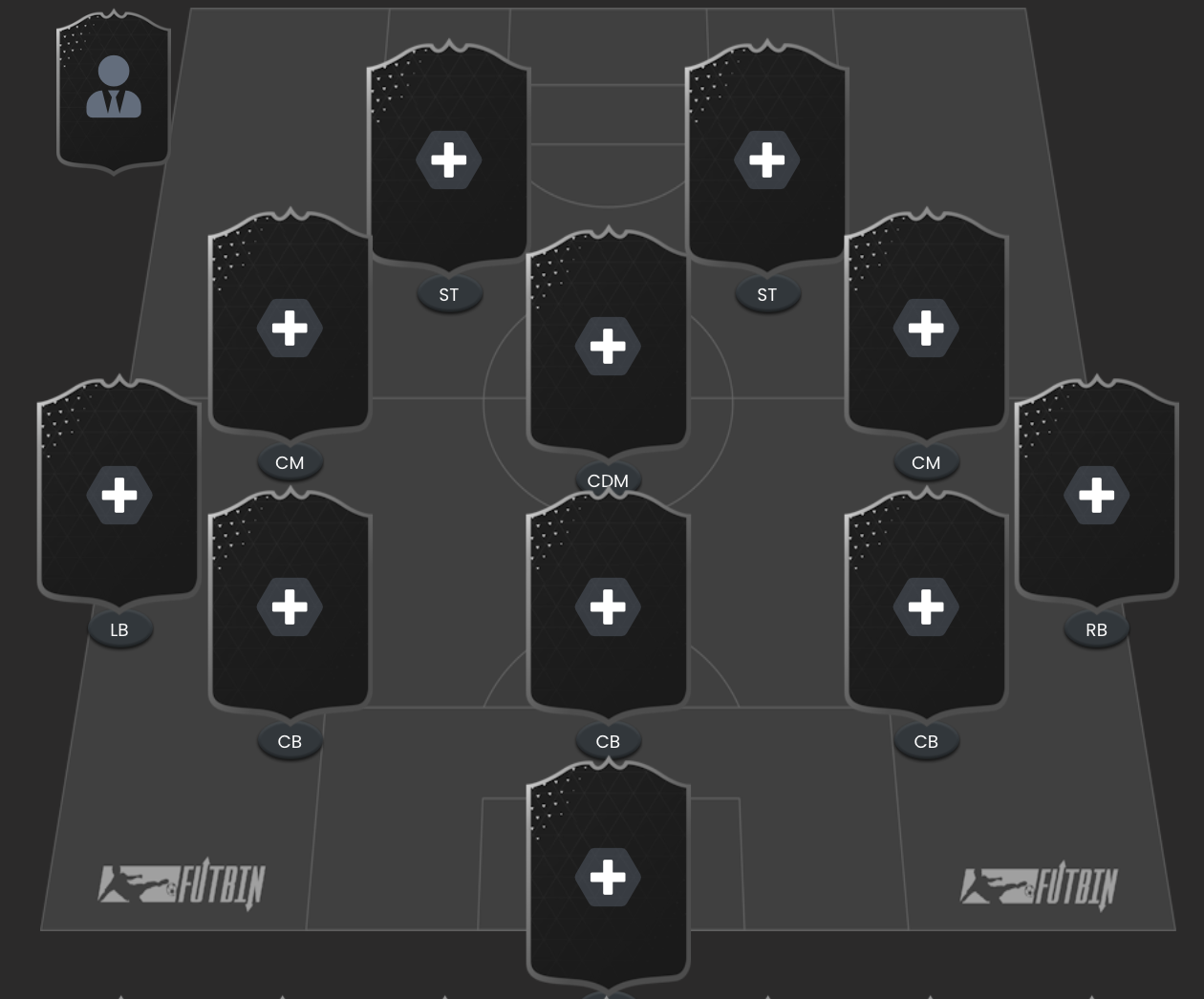 Best EA FC 25 Career Mode Formations & Tactics to Dominate